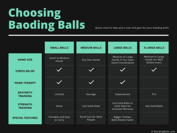 How to Select Baoding Balls - BaodingBalls.com
